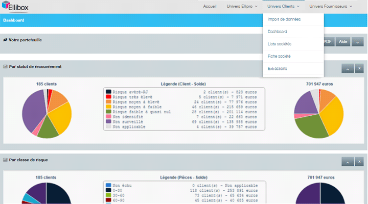 Découvrir l'offre Ellibox | Ellisphere - Aides en ligne